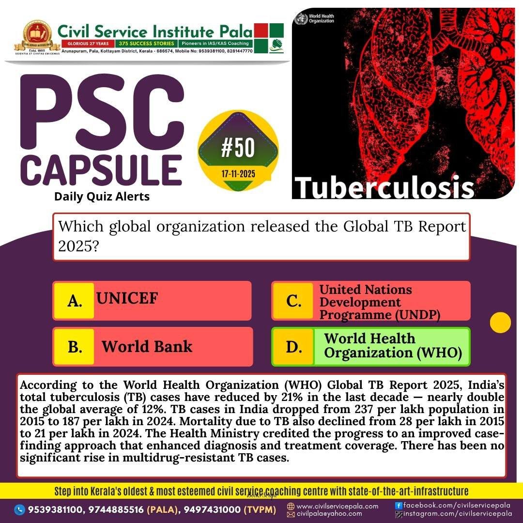 WHO Global tuberculosis report 2025